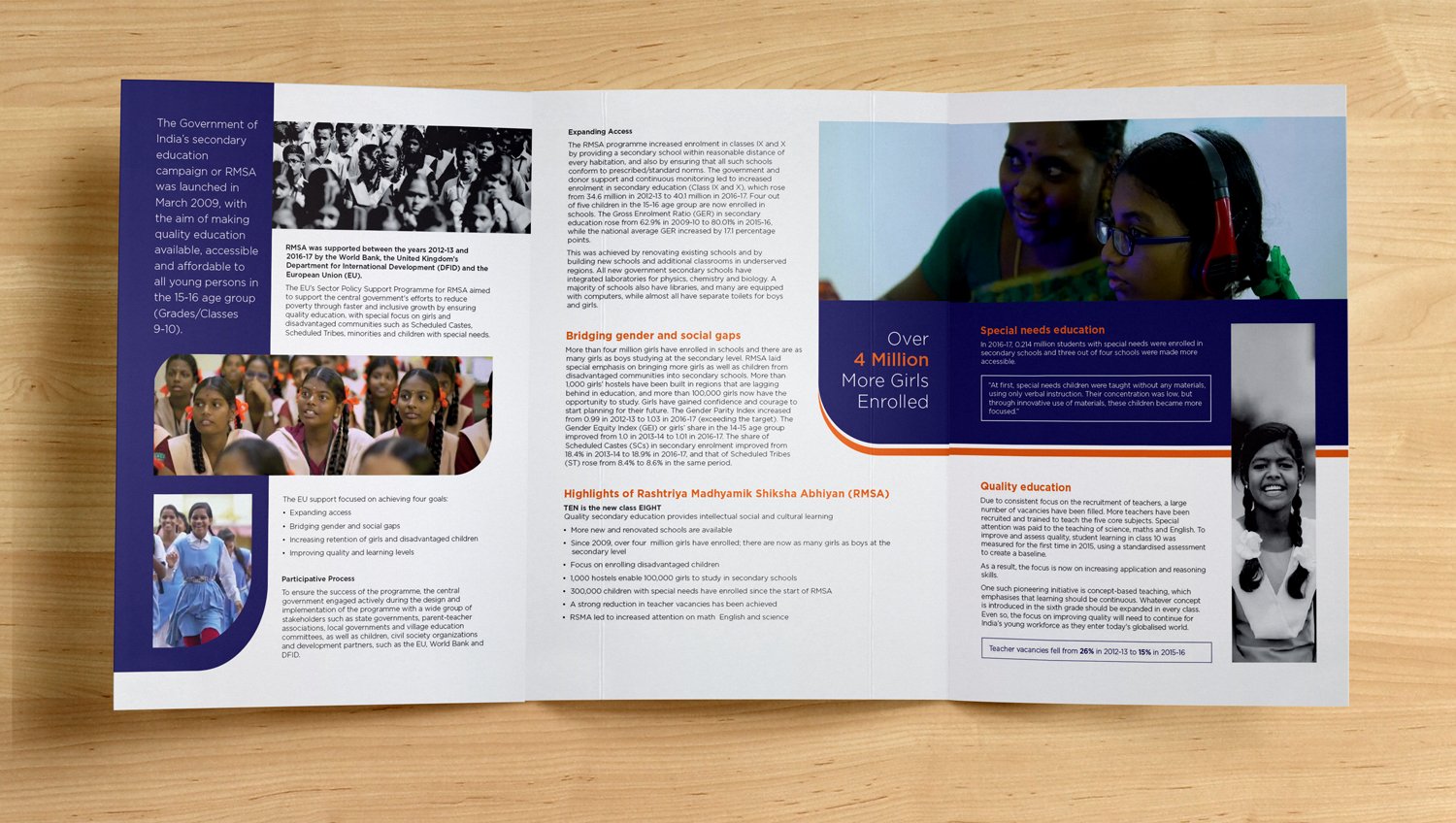 Best Brochure Designs for every industry | CreativeAmit